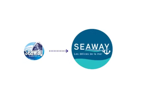 Rebranding Seaway - Euro-Délices